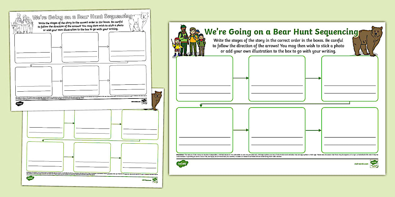 We're Going on a Bear Hunt Sequencing Mind Map - Twinkl