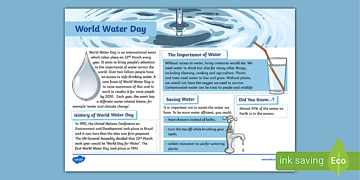 Water Fact File - World Water Day - KS2 (teacher made)