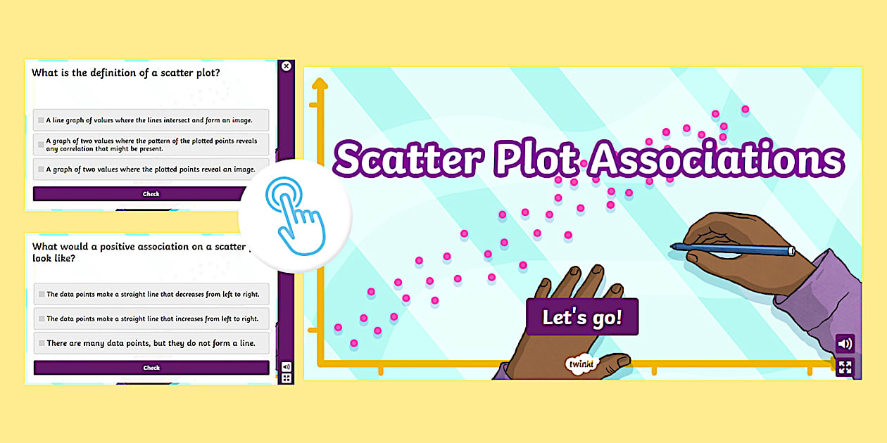 Eighth Grade Scatter Plot Associations Interactive Quiz