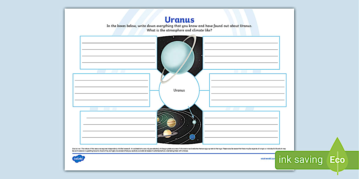 Uranus Mind Map (teacher made) - Twinkl