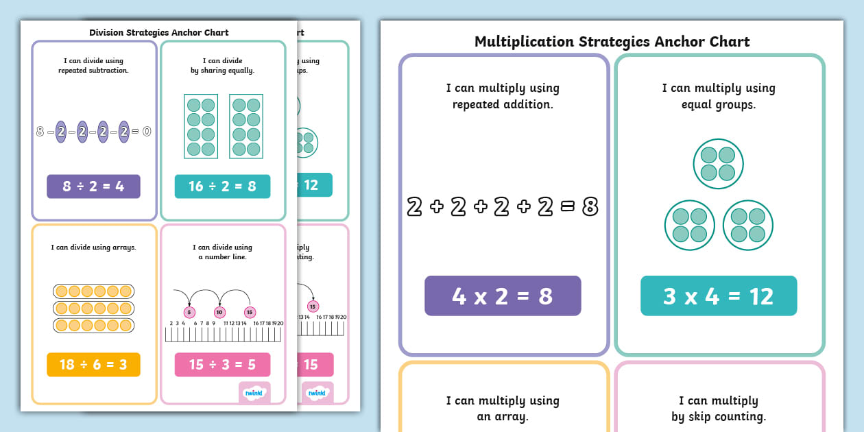 Multiplication and Division Anchor Charts F-2 (teacher made)