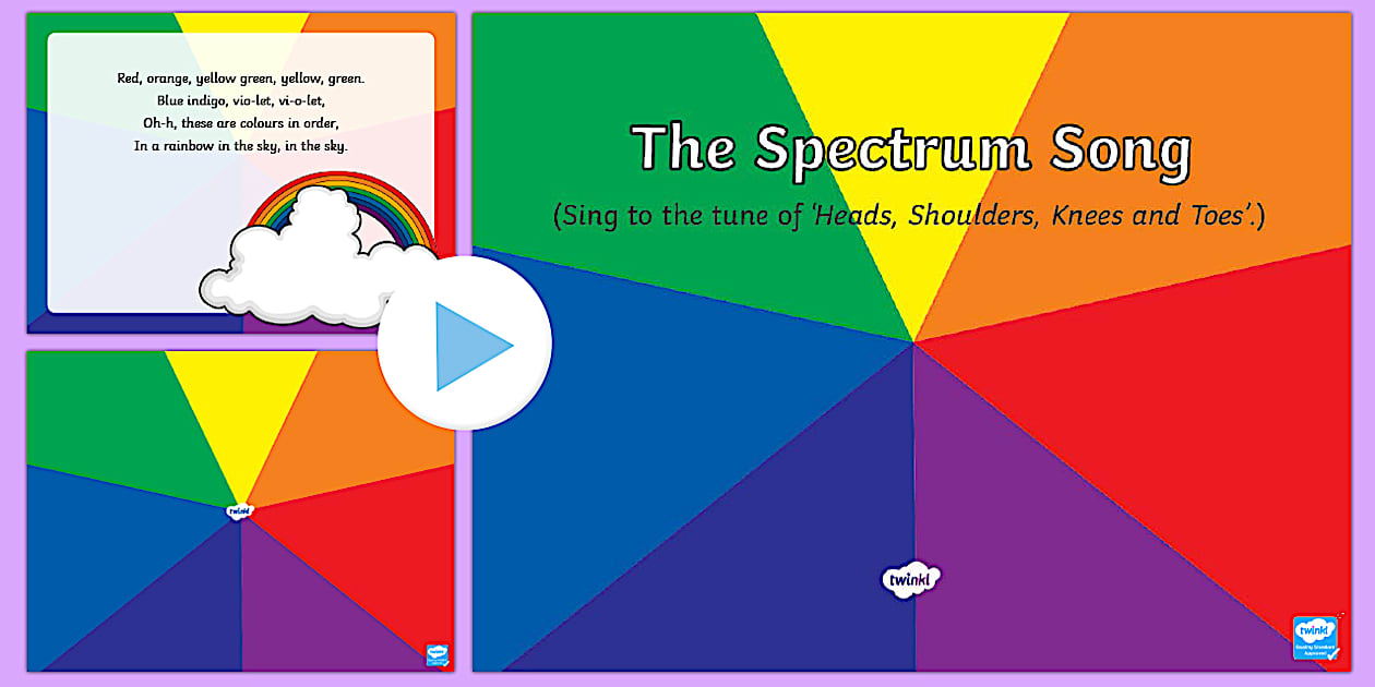 The Spectrum Song PowerPoint - Twinkl