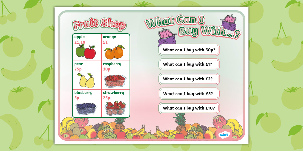 What Can I Buy Fruit Shop Discussion Display Poster what-can-i-buy-fruit-shop-discussion-display-poster