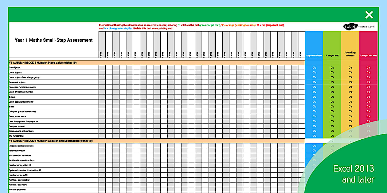 👉 White Rose Autumn Year 1 Tracker (teacher made)