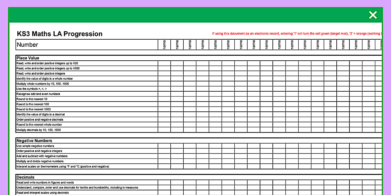 KS3 Maths Low Ability Progression Spreadsheet (teacher made)