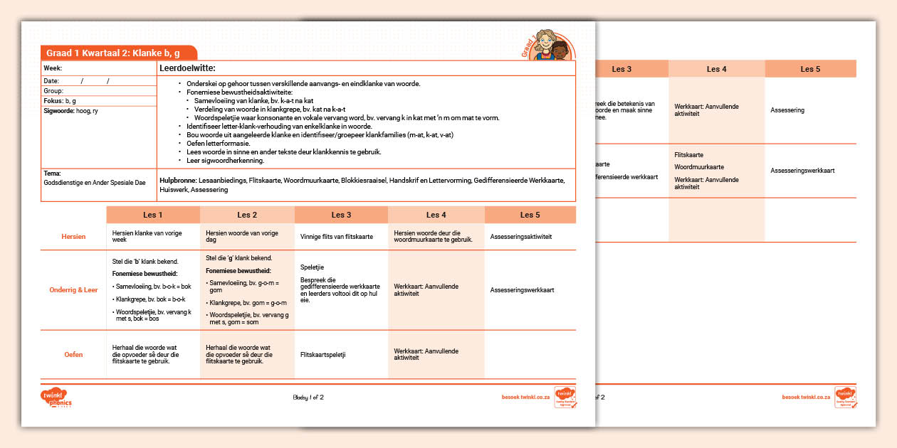 Graad 1 Klanke Lesplan b, g - Twinkl