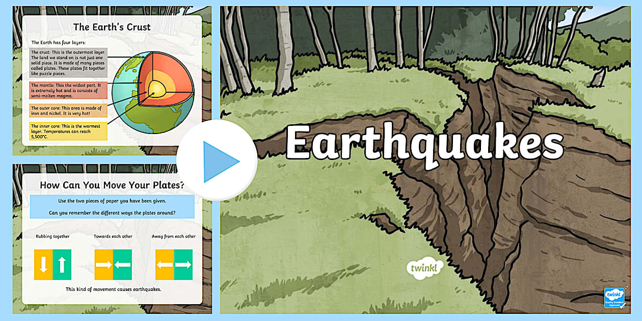 Earthquakes PowerPoint (teacher made) - Twinkl