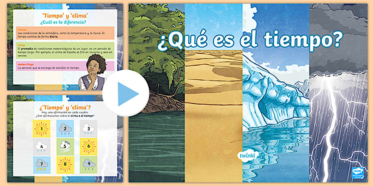 Presentación: ¿Qué es tiempo? (teacher made) - Twinkl