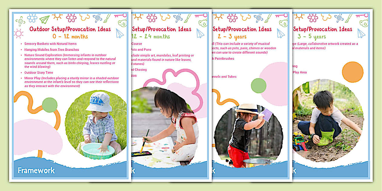 Outdoor Setup and Provocation Ideas (Teacher-Made) - Twinkl