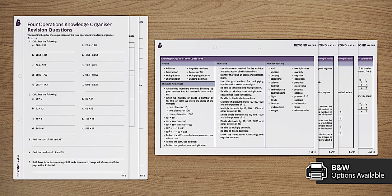 The Four Operations: Knowledge Organizer (Teacher-Made)