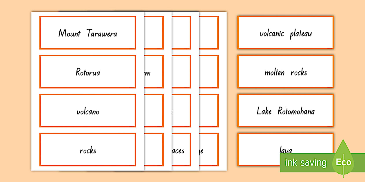 Mount Tarawera Eruption Word Cards (teacher made) - Twinkl