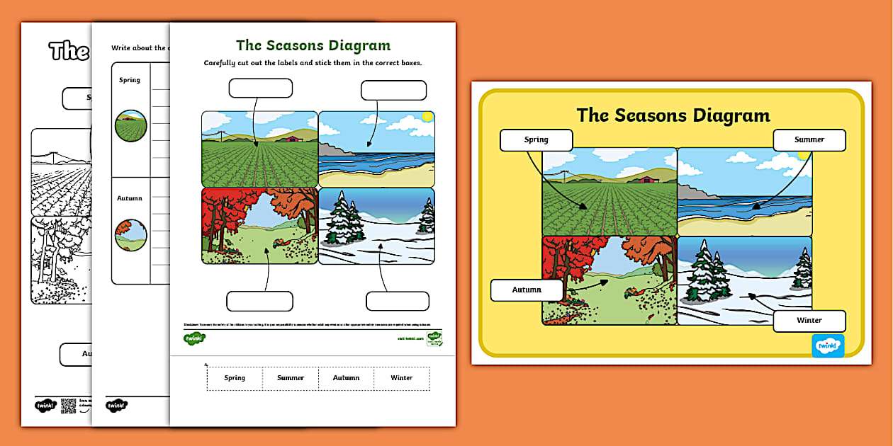 The Seasons Diagram Activity Pack