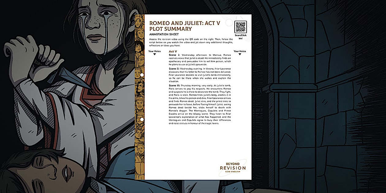 Romeo and Juliet: Act V - Plot Summary Annotation Sheet