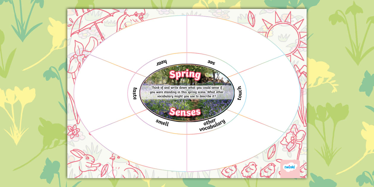 Spring Senses Around the Table - Twinkl English - Twinkl