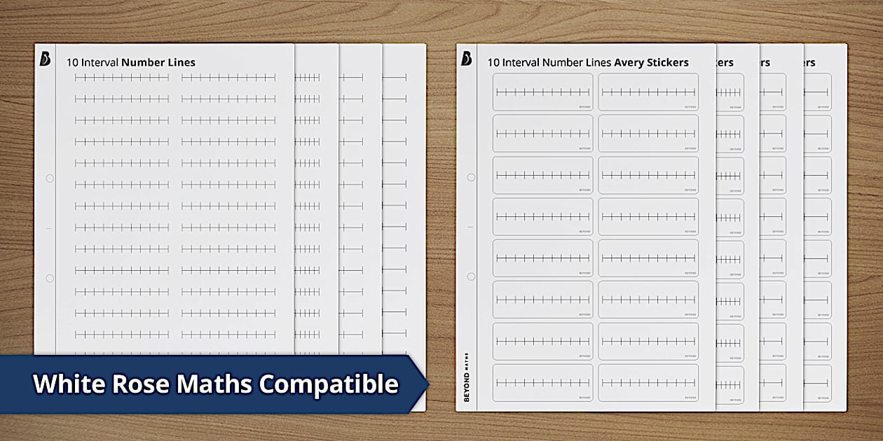 👉 Number Lines (Teacher-Made) - Twinkl