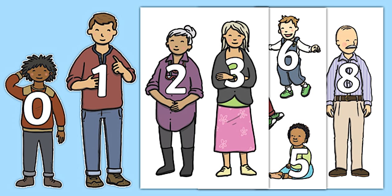 Numbers 0 to 50 on Family Members Display Cut Outs - Twinkl