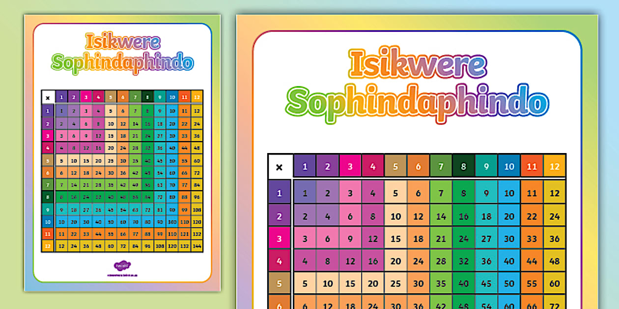Multiplication Square Poster IsiXhosa (Hecho por educadores)