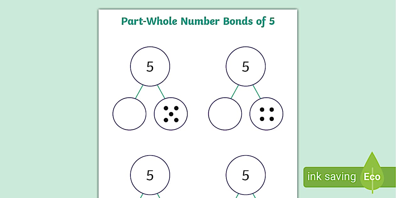 Part-Whole Number Bonds to 5 Activity (teacher made)