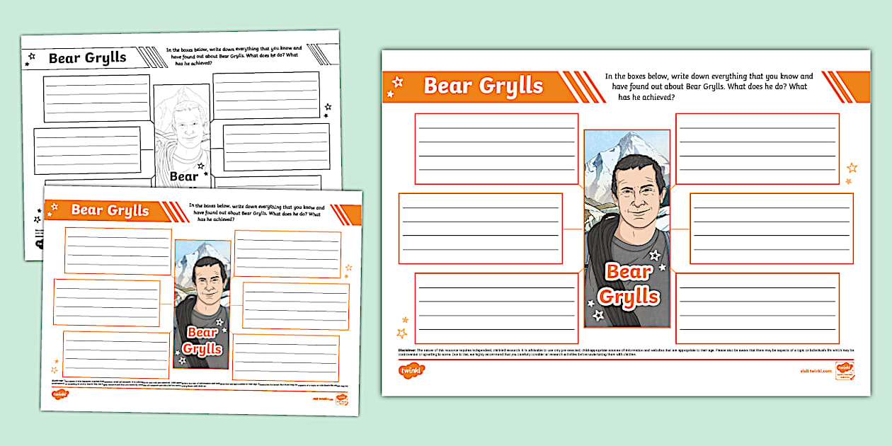 Bear Grylls Mind Map (Hecho por educadores) - Twinkl