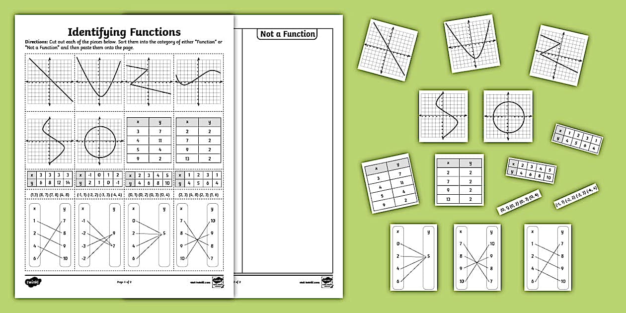 Eighth Grade Identifying Functions Sorting Worksheet