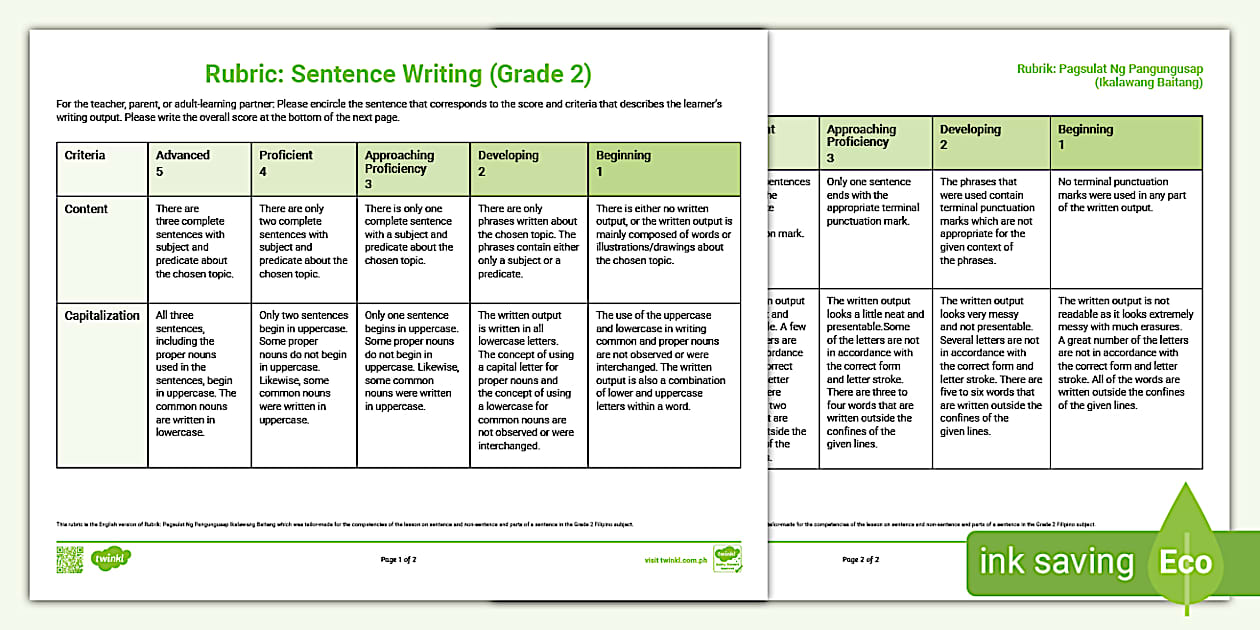 Rubric: Sentence Writing Grade 2 (English Version) | Grade 2 | Twinkl