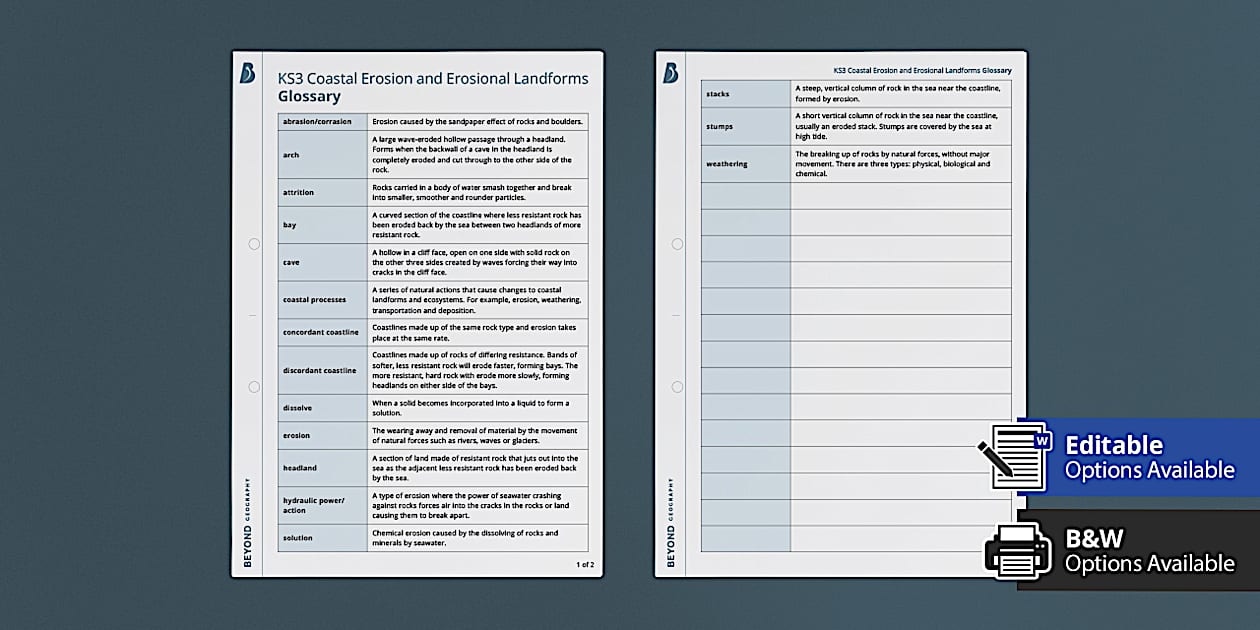 KS3 Coastal Erosion and Erosional Landforms Glossary