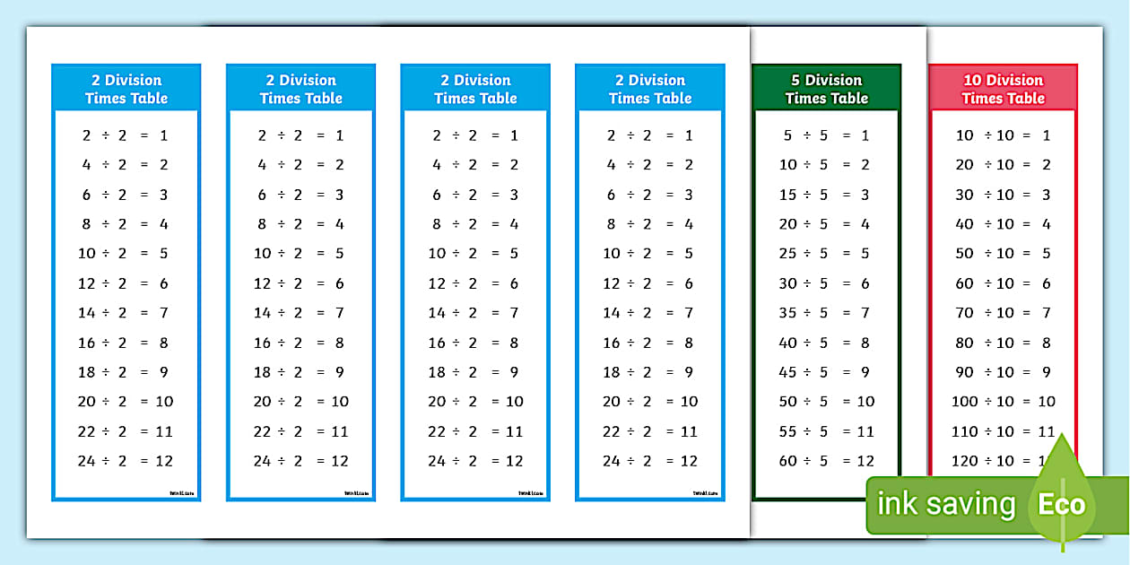 KS1 Division Fact Bookmarks (teacher made) - Twinkl