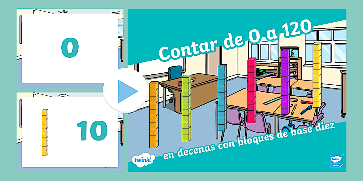 PowerPoint: Contar de 0 a 120 en decenas con bloques