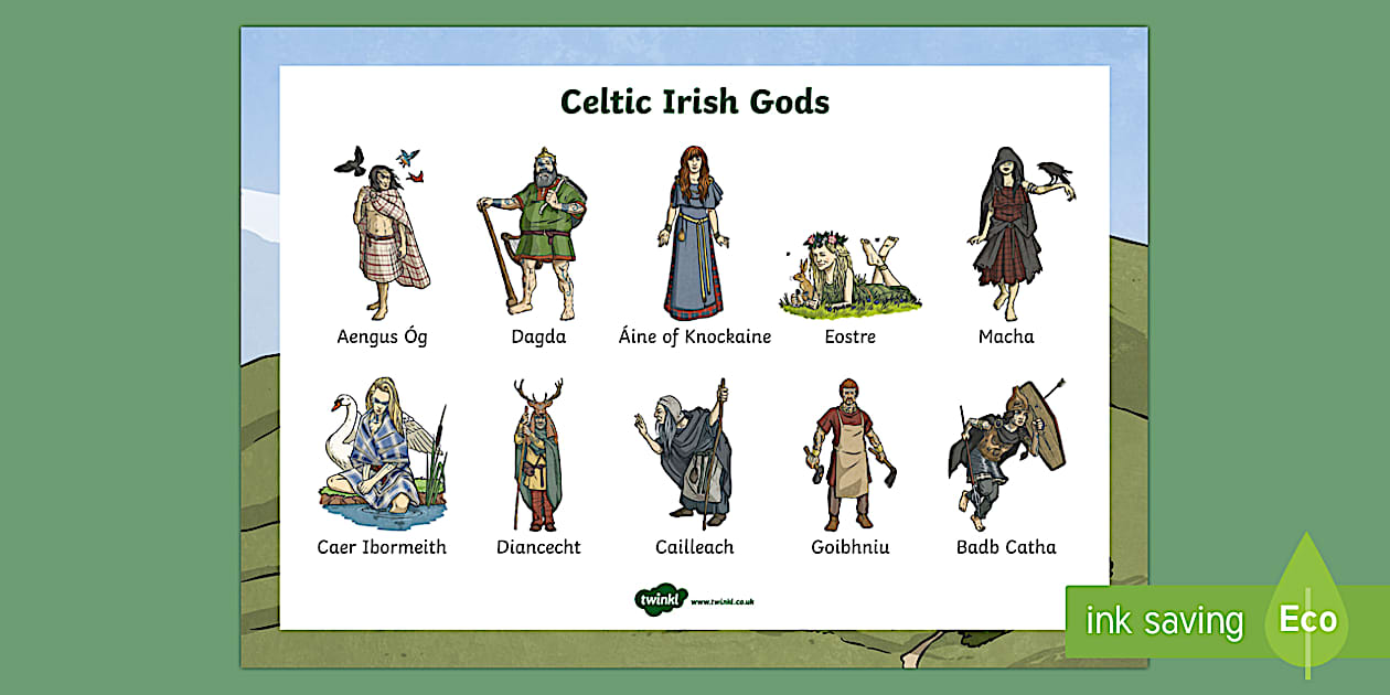 Ancient Irish Gods and Goddesses | Celtic Gods Word Mat