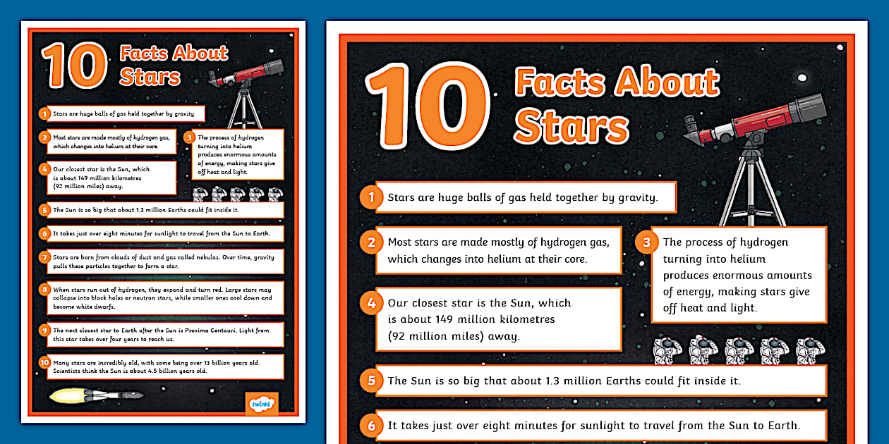 10 Facts About Stars Display Poster (teacher made) - Twinkl