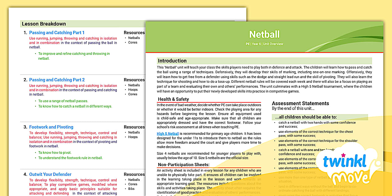 FREE! - Netball Planning - Year 6 PE Lessons - Twinkl Move - KS2