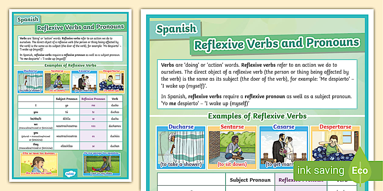 👉 Conjugation Reflexive Verbs|Spanish (teacher made)