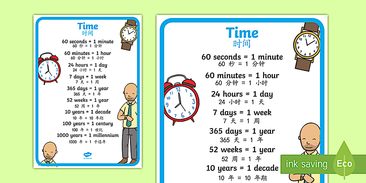 Time Display Poster English-Mandarin/Chinese (teacher made)