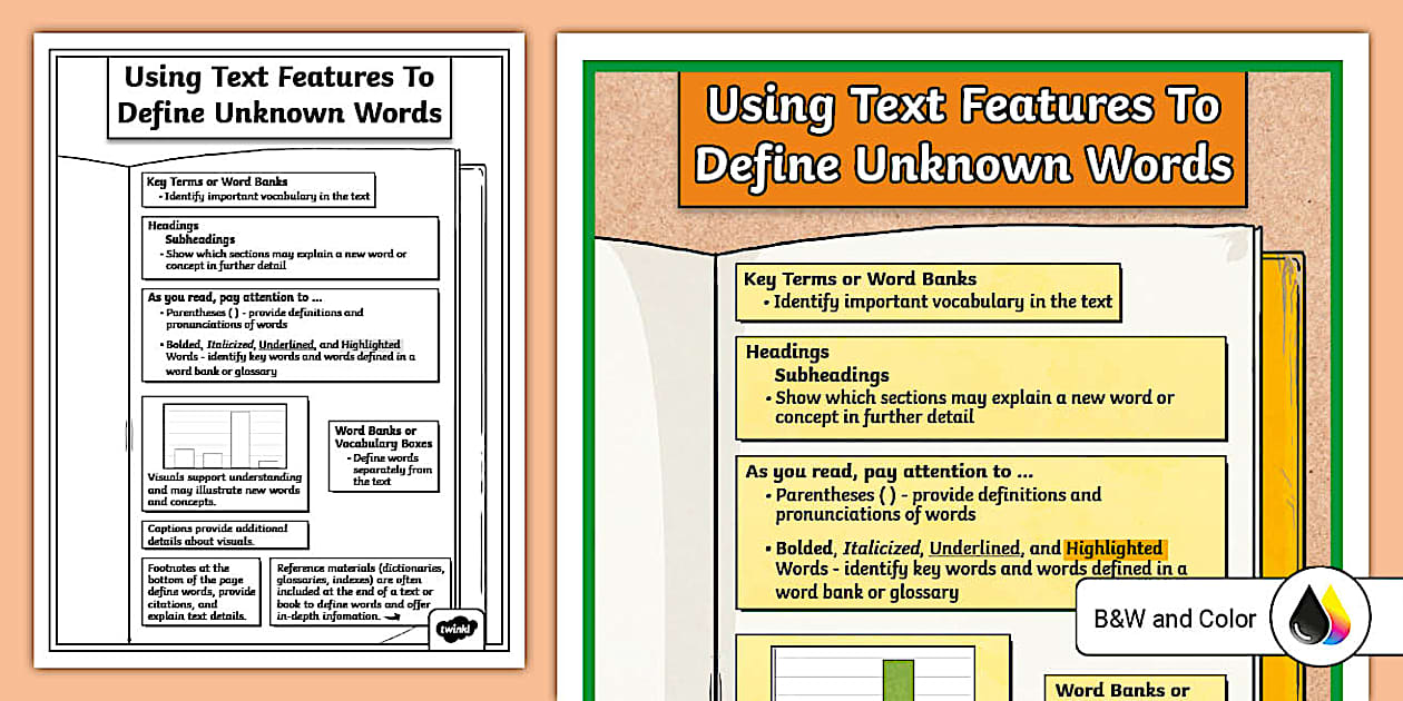 Using Text Features To Define Unknown Words Poster - Twinkl