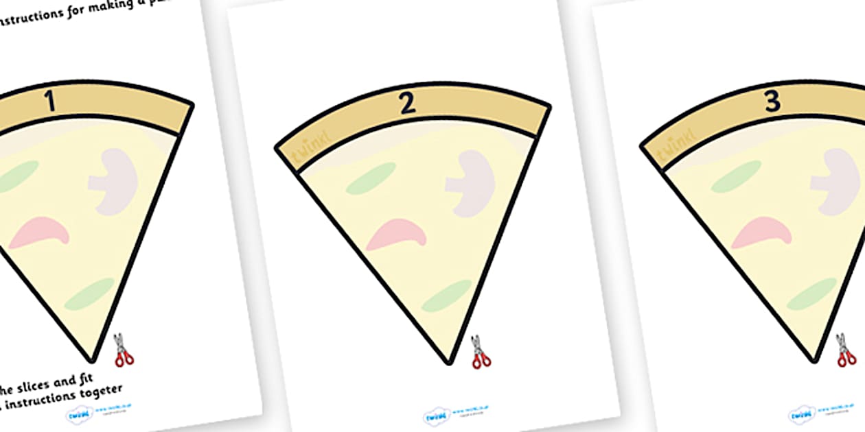 Pizza Writing Template | Primary Resources (teacher made)