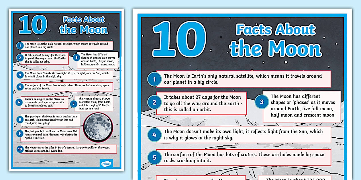 10 Facts About the Moon Display Poster - Twinkl