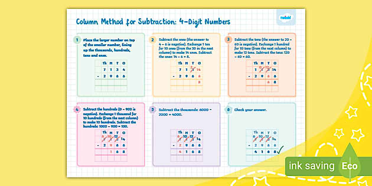 Column Method for Subtraction: 4-Digit Numbers - Twinkl