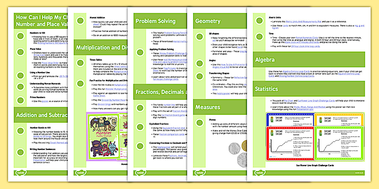How Can I Help My Child With Maths in KS2 Information Sheets