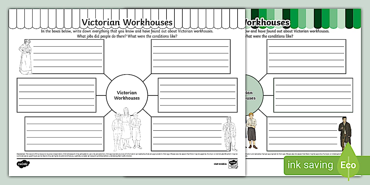 Victorian Workhouses Mind Map (teacher made) - Twinkl