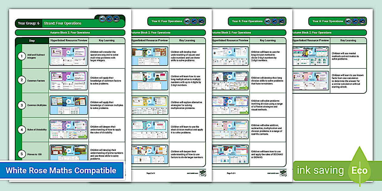 👉 Year 6 Four Operations Diving into Mastery Maths Overview