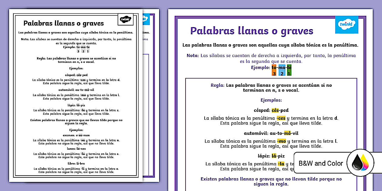 Póster: Palabras llanas o graves (teacher made) - Twinkl