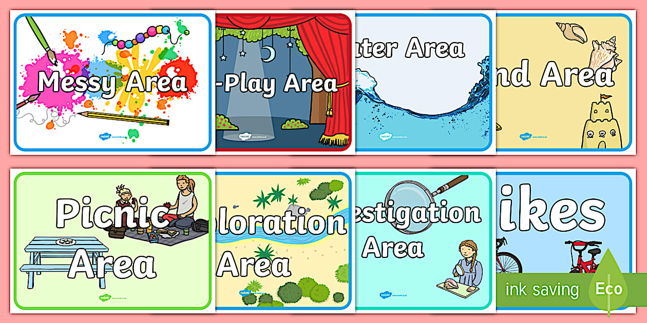 Editable Early Years Outdoor Area Posters (teacher made)