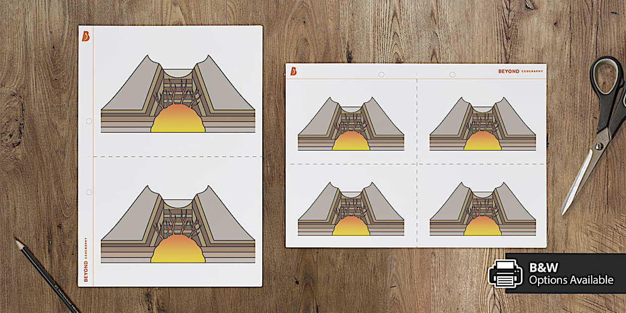 Caldera Volcano 2D Illustration | Geography | Beyond