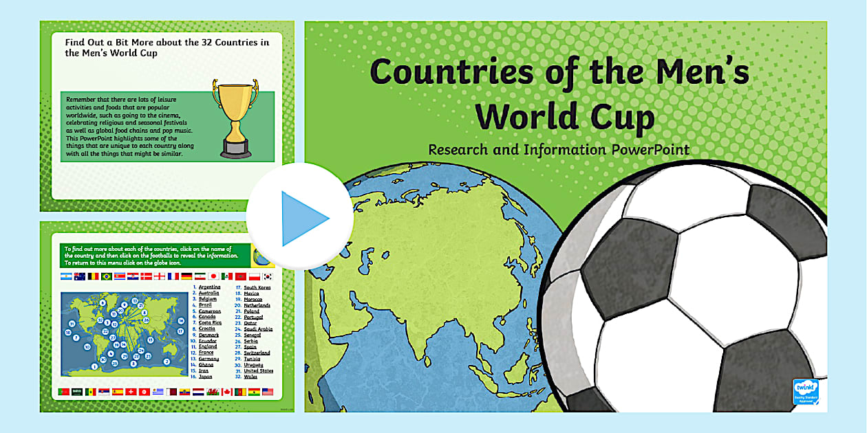 Countries of the Men's World Cup | PowerPoint For KS2