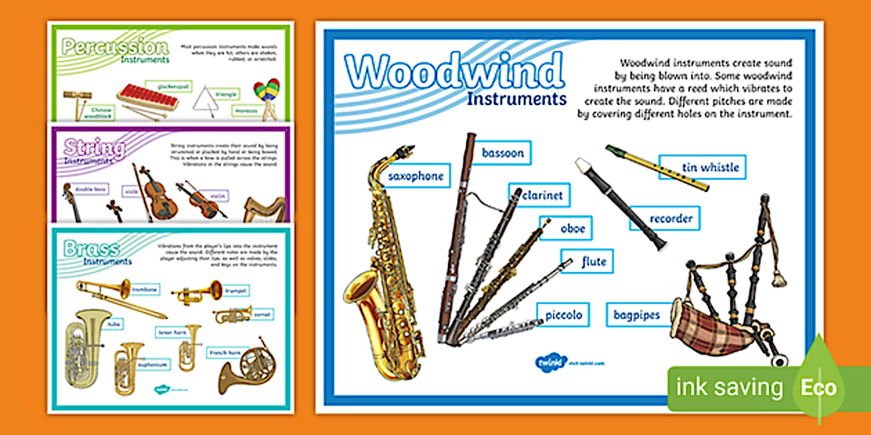 Musical Instrument Families Worksheet Posters for Kids