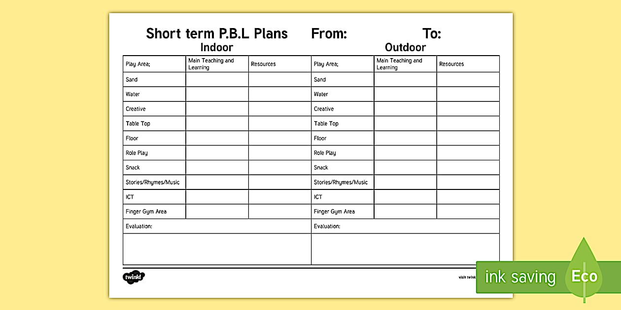 P.B.L. Short Term Plan Primary 1 & 2 Planning Template