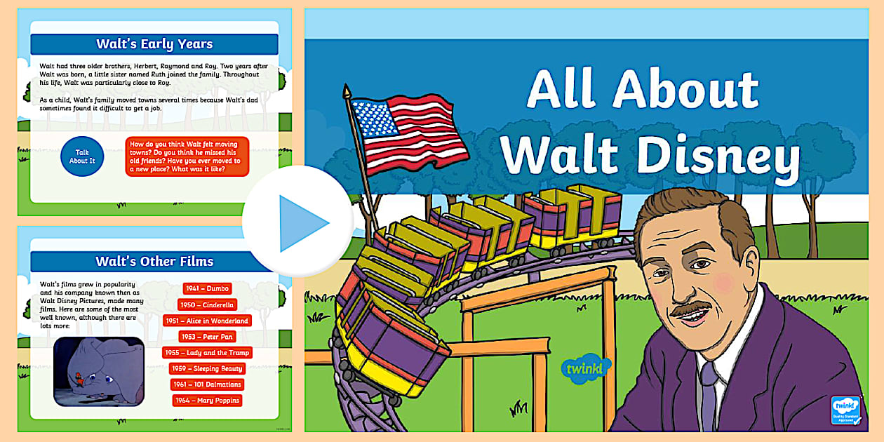 All About Walt Disney PowerPoint - Twinkl