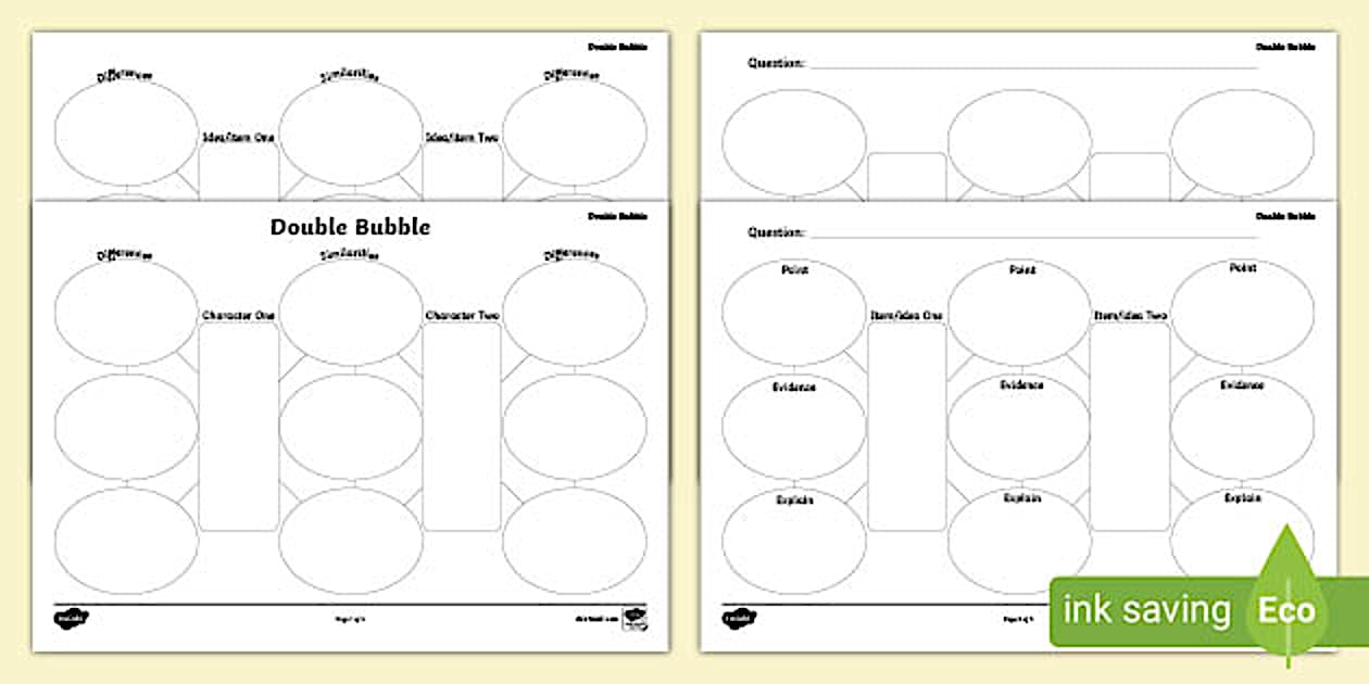 Editable Double Bubble: Compare and Contrast Worksheet