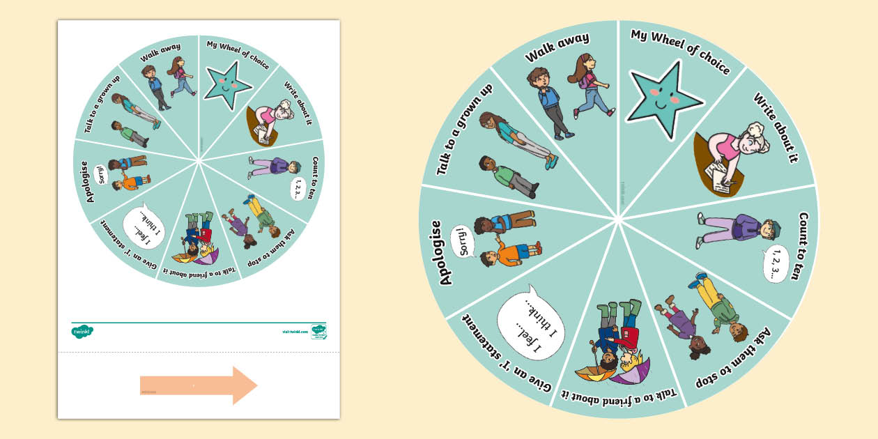Editable The Wheel of Choice (teacher made) - Twinkl
