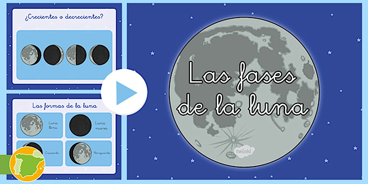Presentación: Las fases de la luna